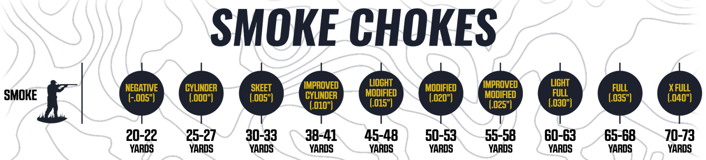 Smoke Choke Tubes - Kicks Industries