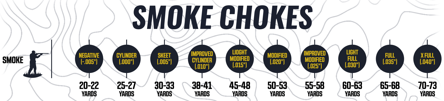 INVECTOR PLUS SMOKE 12G - Kicks Industries