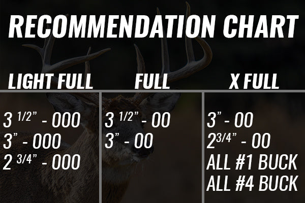 Buck Kicker Buckshot Choke Tubes - Kicks Industries